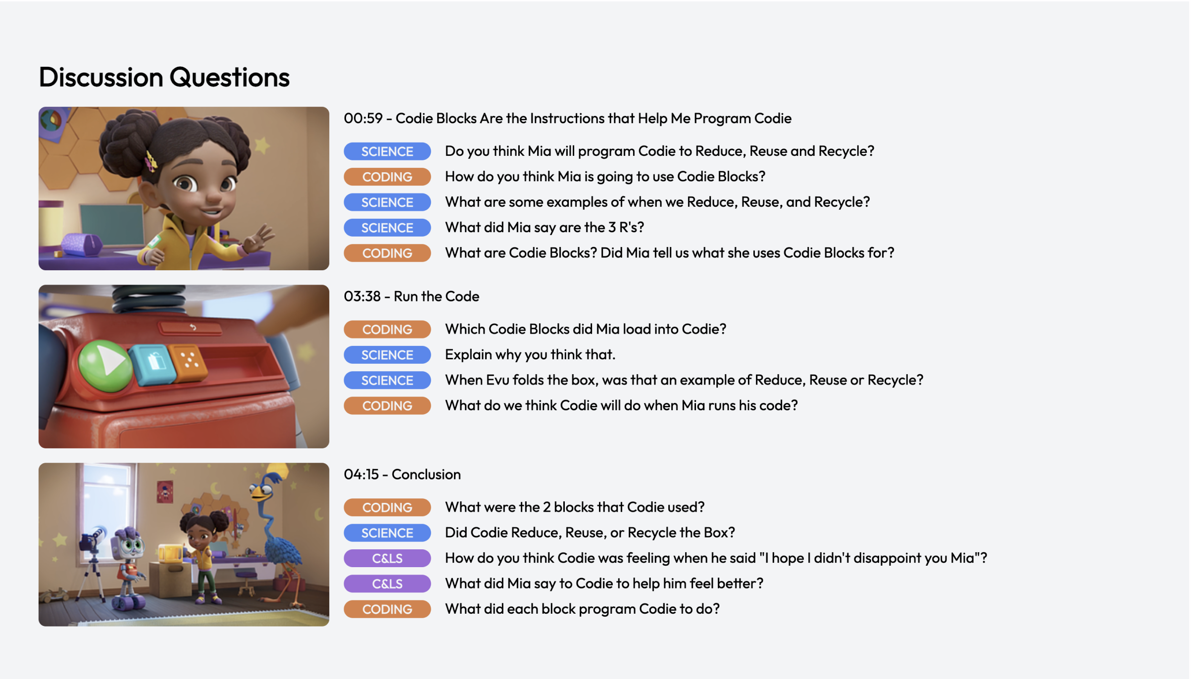 Step 4: Coding Activities